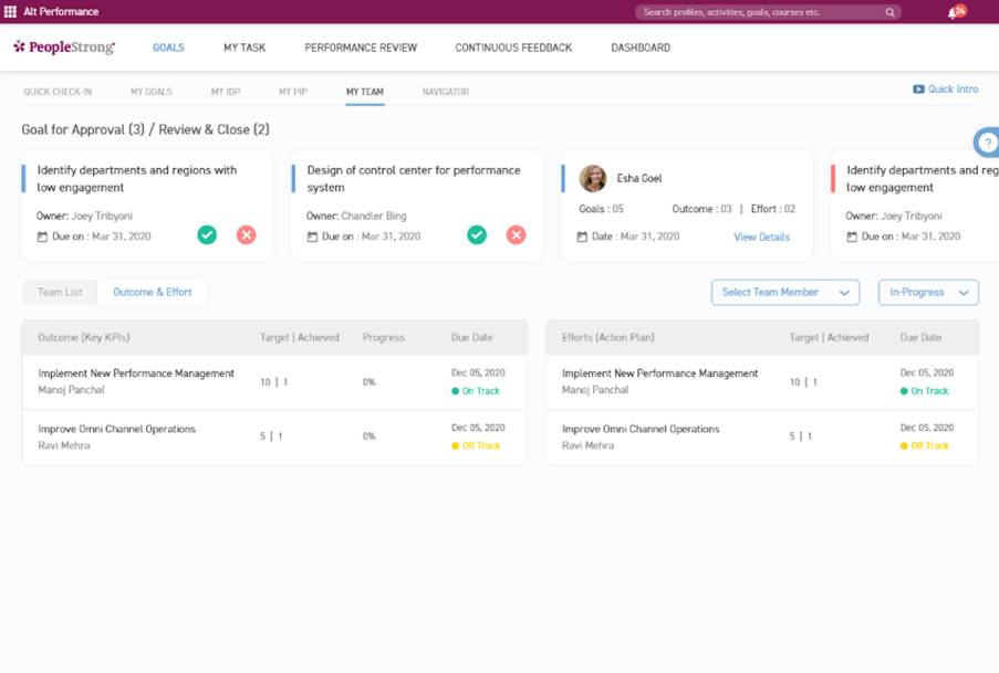 How Remote Managers Can Use Performance to Give Better Feedback ...