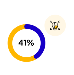 The Ultimate Guide to HR Tech transformation - peoplestrong