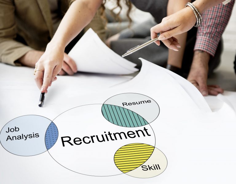 How to Build a Winning Recruitment Process Flowchart